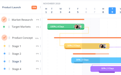 Product Launch Template – Zace