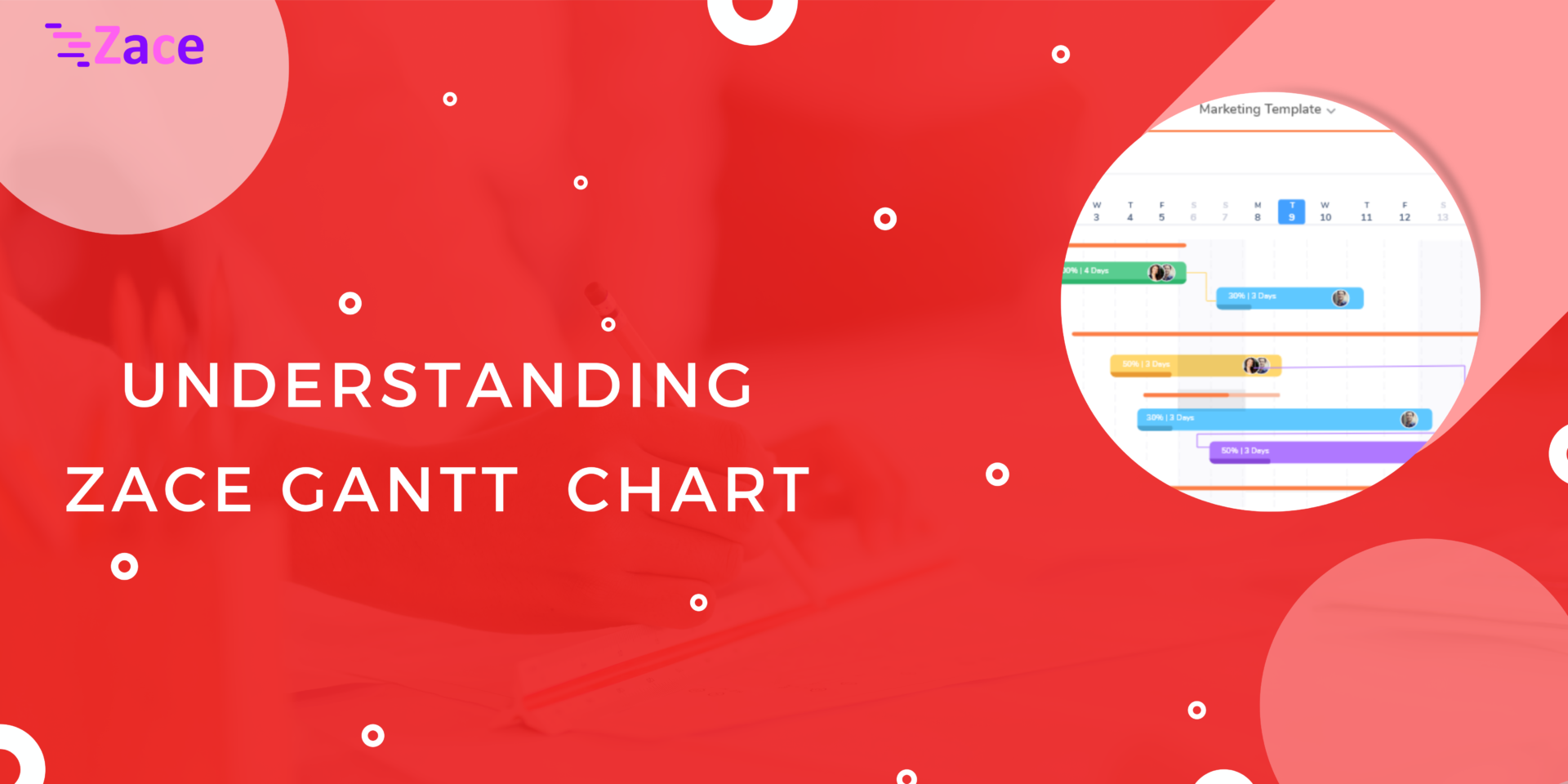 Understanding Zace Gantt Chart – Zace
