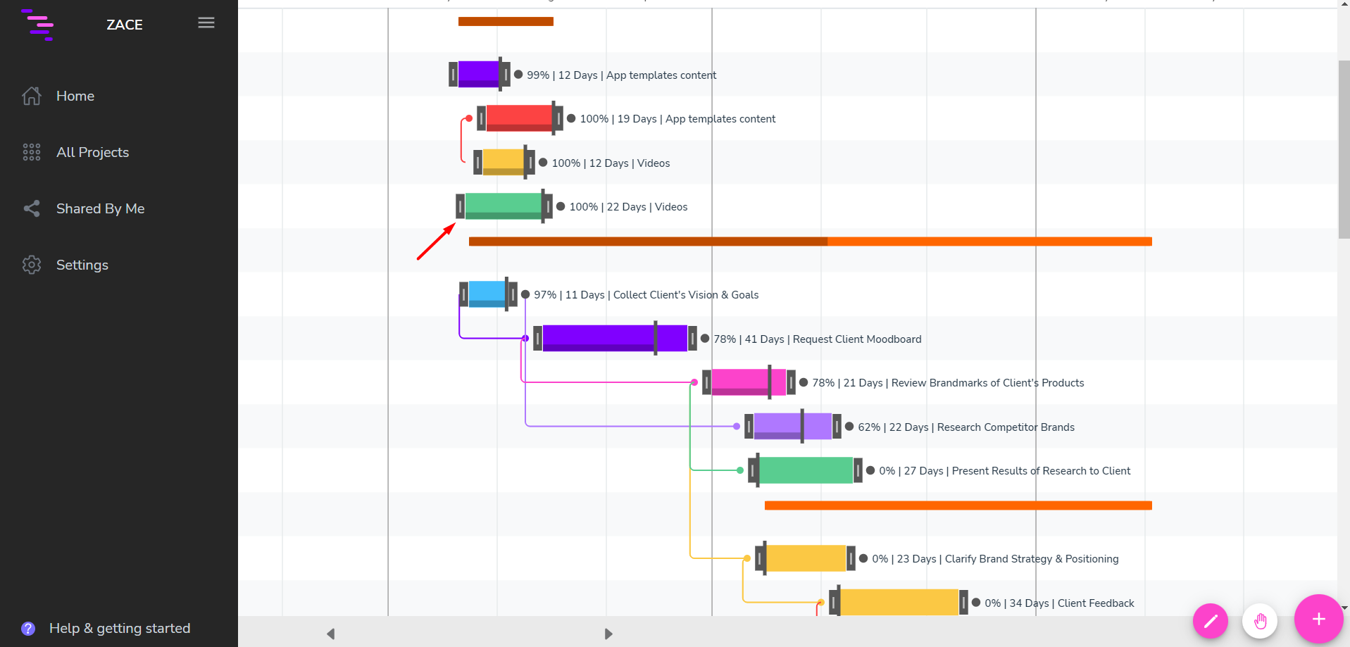 “What’s New” : A Complete Guide to Zace Update – Zace
