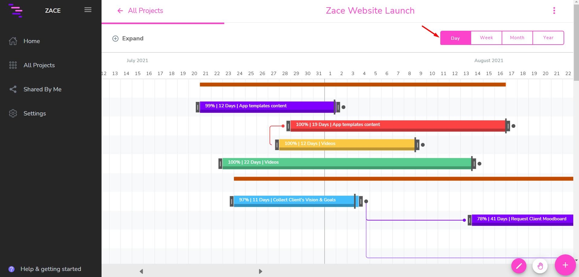 “What’s New” : A Complete Guide to Zace Update – Zace
