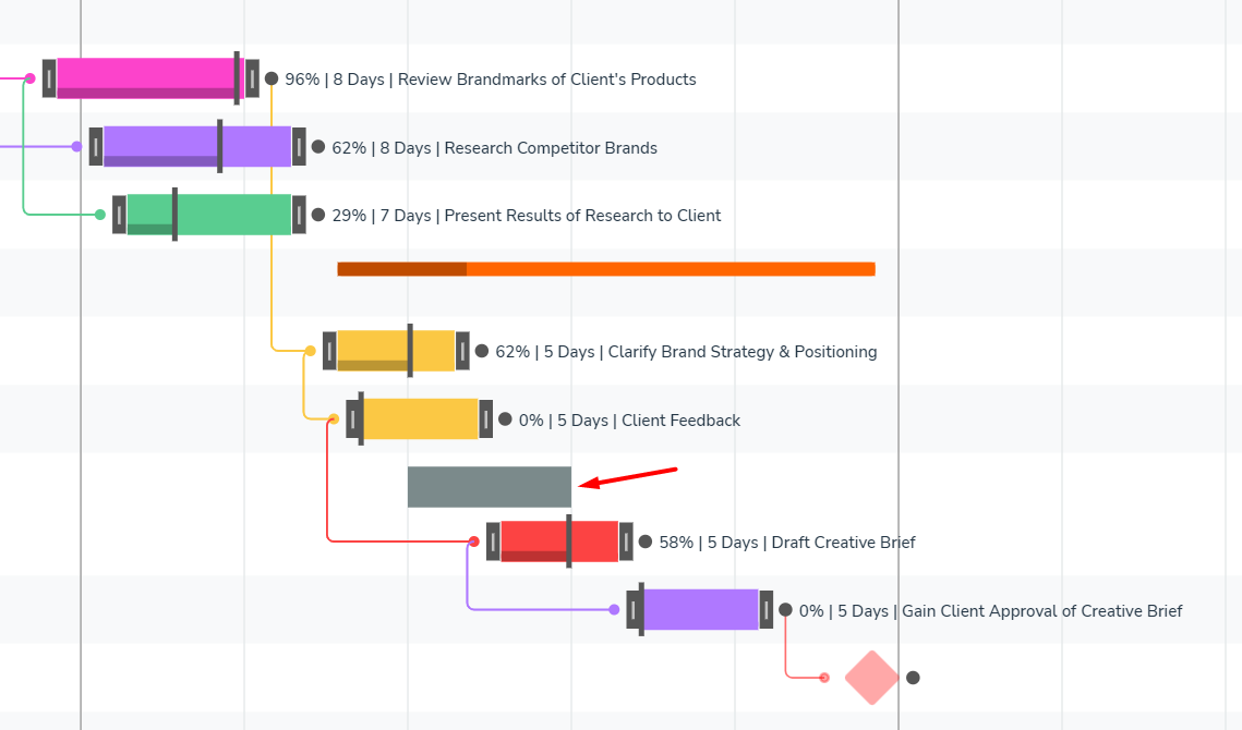 “What’s New” : A Complete Guide to Zace Update – Zace